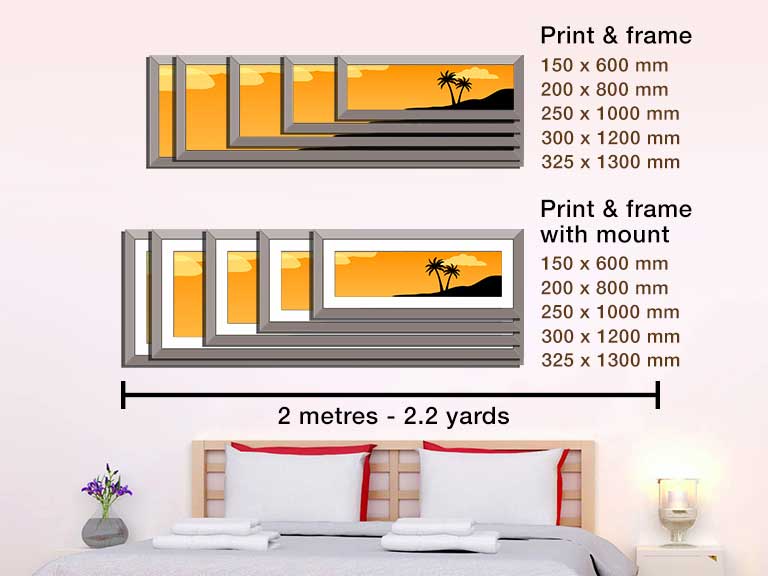 Picture framing for photos, panoramas or just about any size