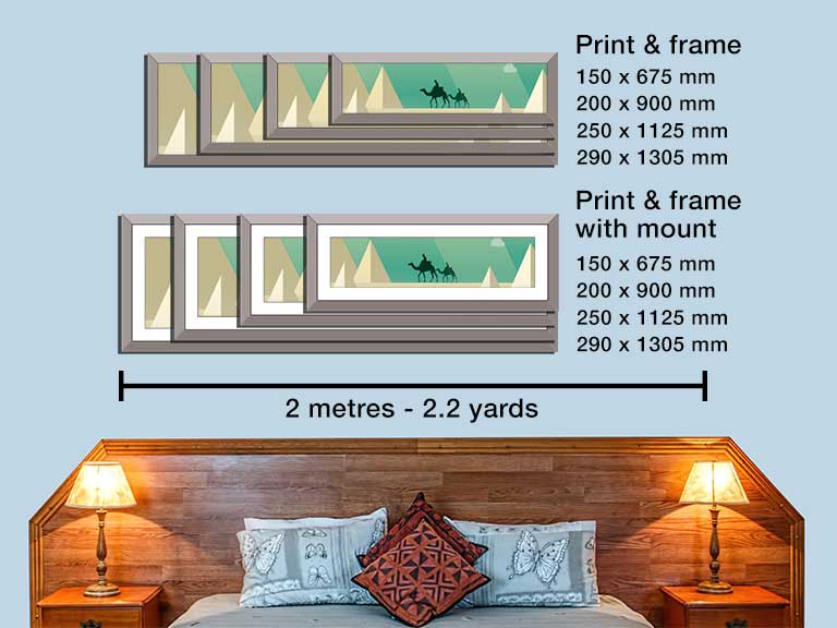 Picture framing for photos, panoramas or just about any size