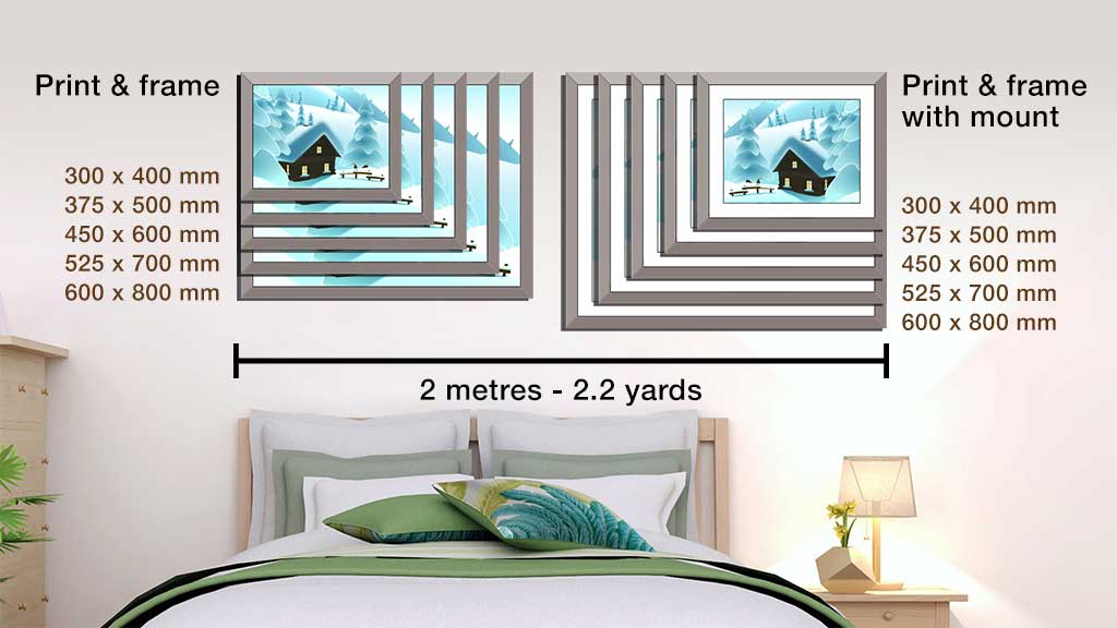Picture framing for photos, panoramas or just about any size